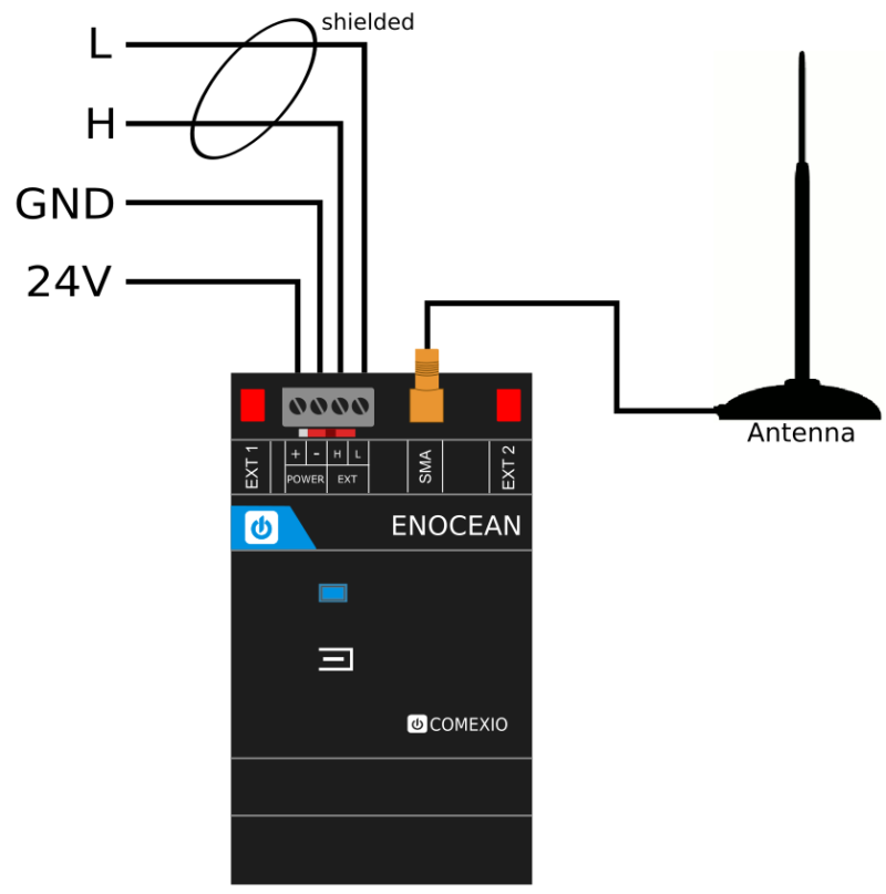 EnOcean Basics - Smart Home in Perfektion